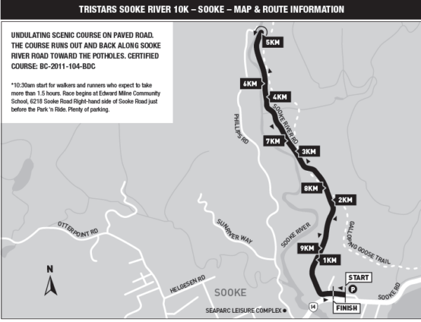 Westcoast Sooke 10K — Sunday, February 26, 2023 - Vancouver Island Race ...